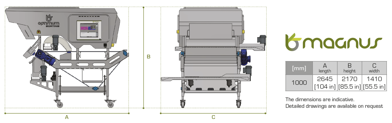 MAGNUS | CBM株式会社（埼玉県三郷市）